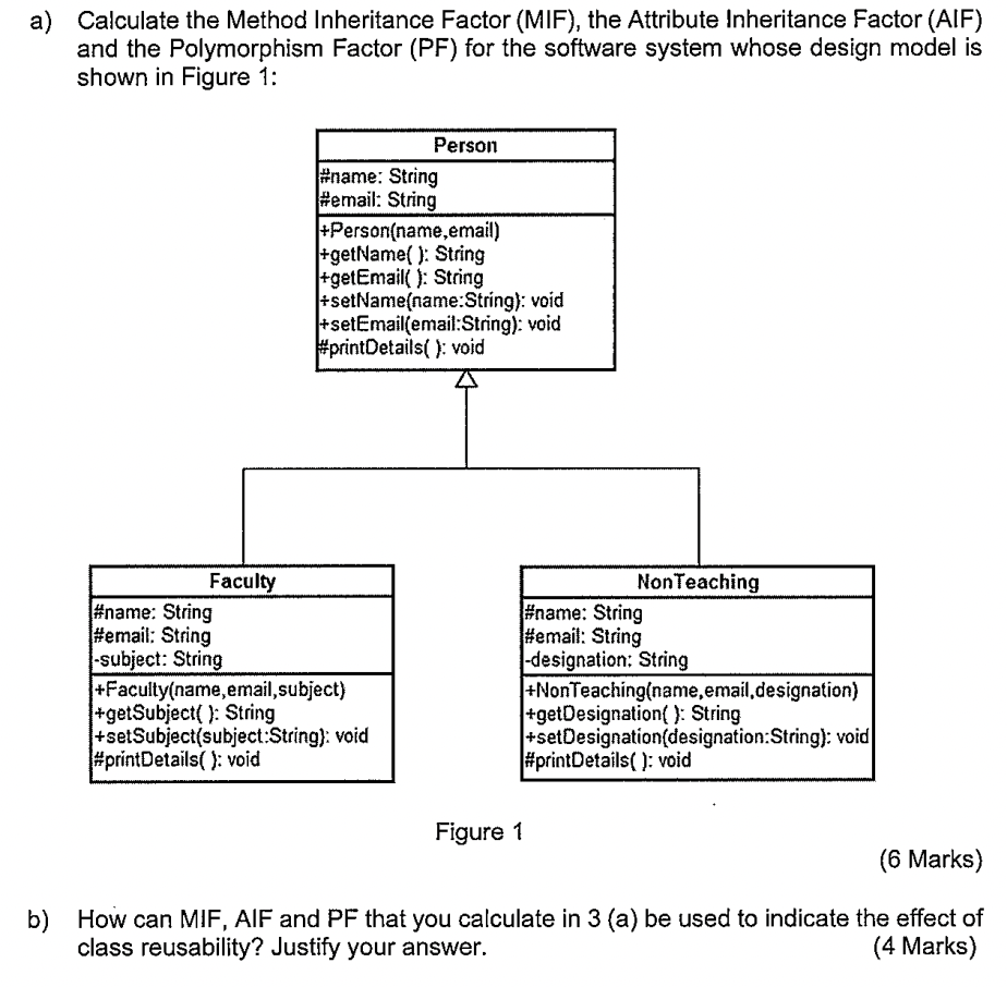 Solved a) Calculate the Method Inheritance Factor (MIF), the | Chegg.com