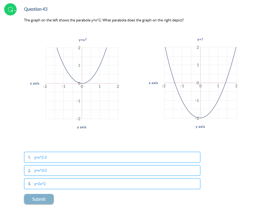 Solved Question 43 The graph on the left shows the parabola | Chegg.com Solved Question 43 The graph on the left shows the parabola | Chegg.com