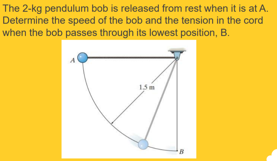 Solved The 2-kg pendulum bob is released from rest when it | Chegg.com