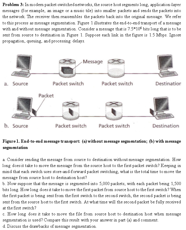 Solved Problem 3: In modem packet-switched networks, the | Chegg.com