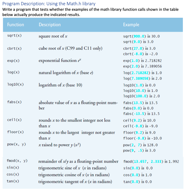 Solved Write a program to test if the results are the same | Chegg.com