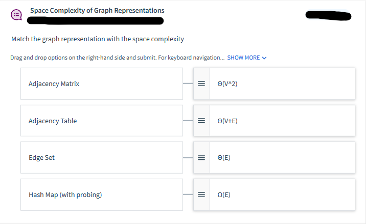 Solved Match the graph representation with the space | Chegg.com