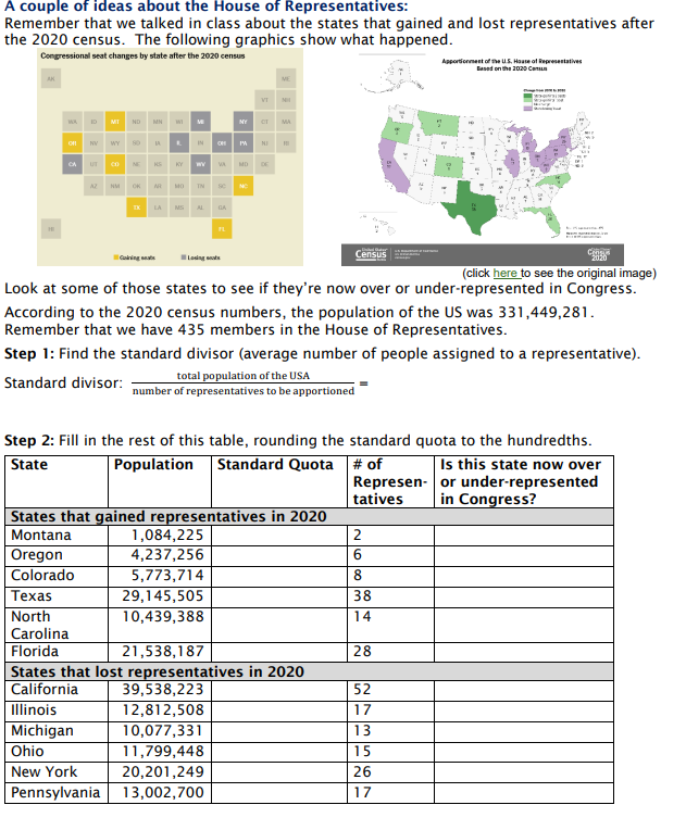 Solved A couple of ideas about the House of Representatives: | Chegg.com