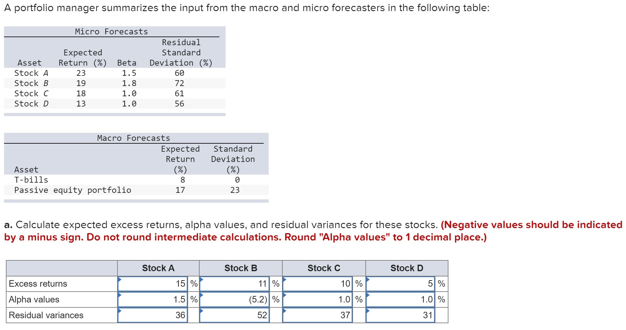 Solved a. Calculate expected excess returns, alpha values, | Chegg.com