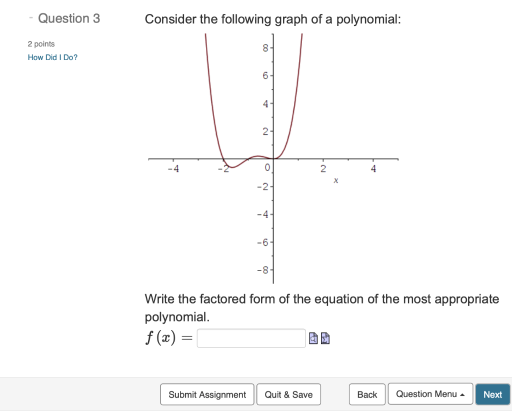 Solved Consider the following graph of a polynomial: Write | Chegg.com