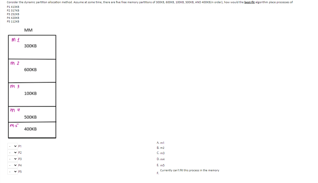 Solved Consider the dynamic partition allocation method. | Chegg.com