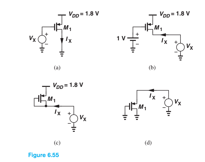 Solved 6.44. Sketch Ix as a function of Vx for the circuits | Chegg.com