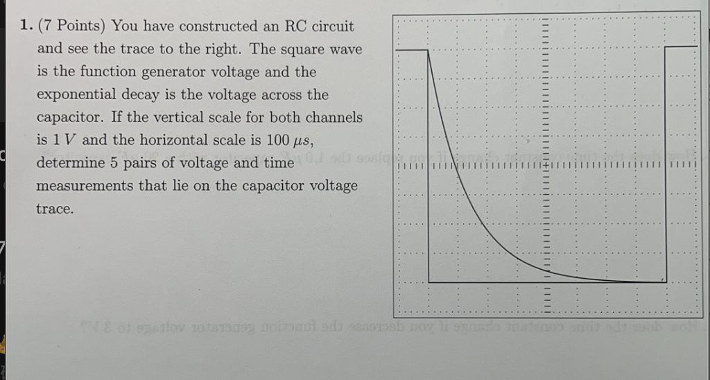 Solved 1. (7 Points) You have constructed an RC circuit and | Chegg.com
