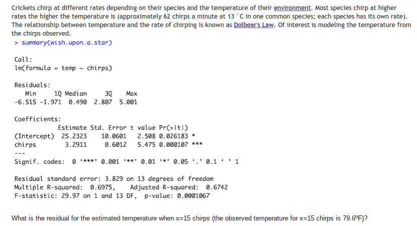 Solved Crickets chirp at different rates depending on their | Chegg.com