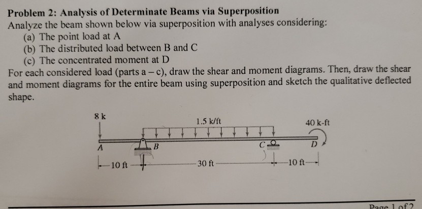 Solved Problem 2: Analysis of Determinate Beams via | Chegg.com