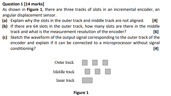 [4] Question 1 [14 marks] As shown in Figure 1, there | Chegg.com