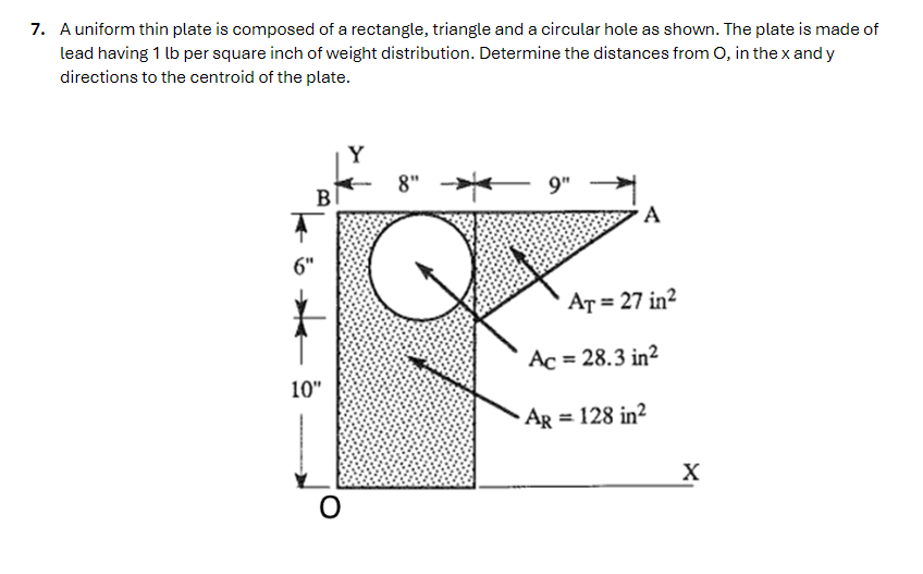 Solved A uniform thin plate is composed of a rectangle, | Chegg.com
