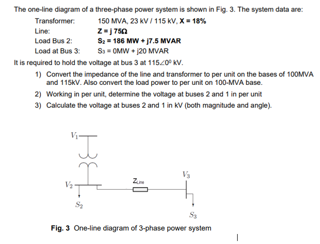 Solved The one-line diagram of a three-phase power system is | Chegg.com