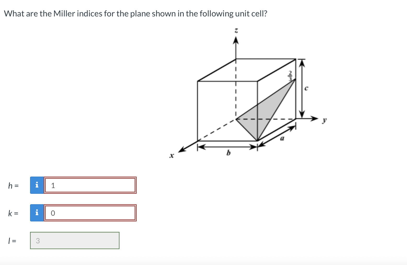 Solved What are the Miller indices for the plane shown in | Chegg.com