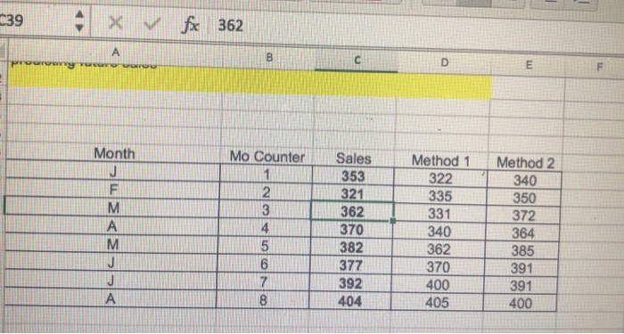 Solved C39 1 DB 320 Forecasting Assignment 3 | Type full | Chegg.com