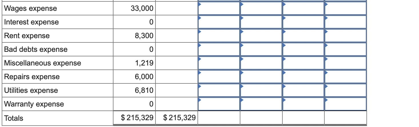 Bug-Off Exterminators provides pest control services | Chegg.com