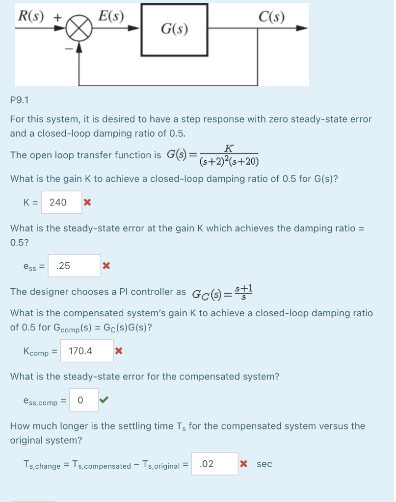 Solved R(S) + E(S) C(s) G(s) P9.1 For this system, it is | Chegg.com