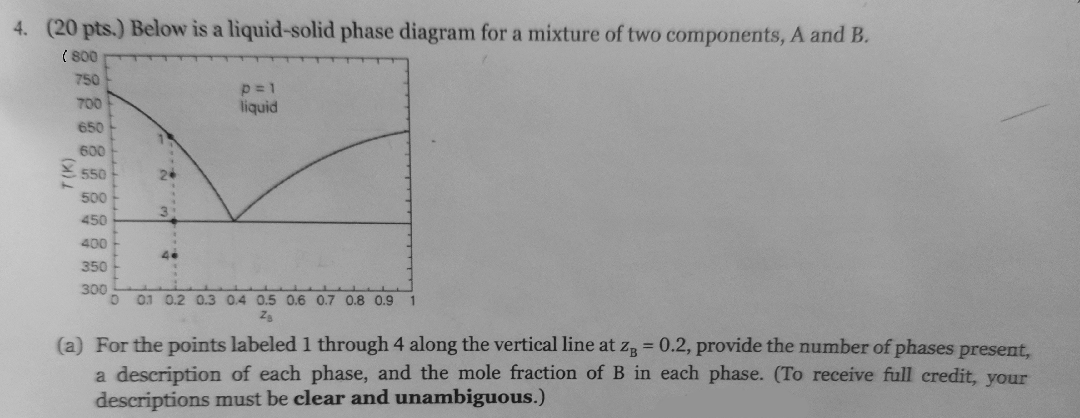 Solved 4. ( 20 ﻿pts.) ﻿Below is a liquid-solid phase diagram | Chegg.com