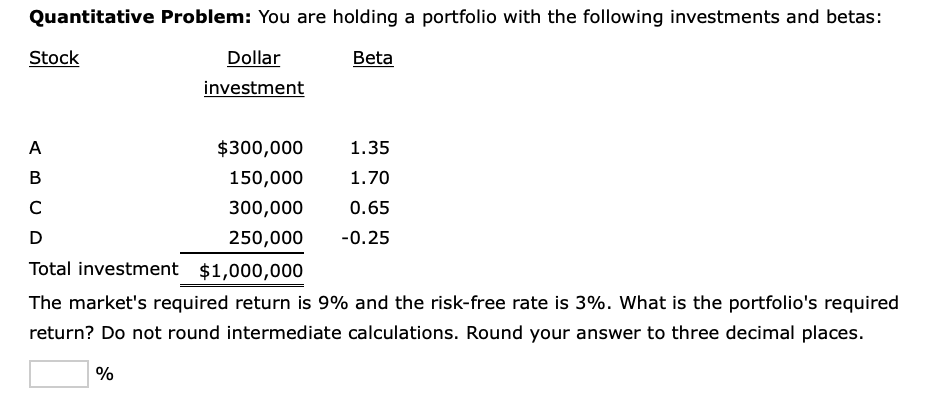 Solved Quantitative Problem: You are holding a portfolio | Chegg.com