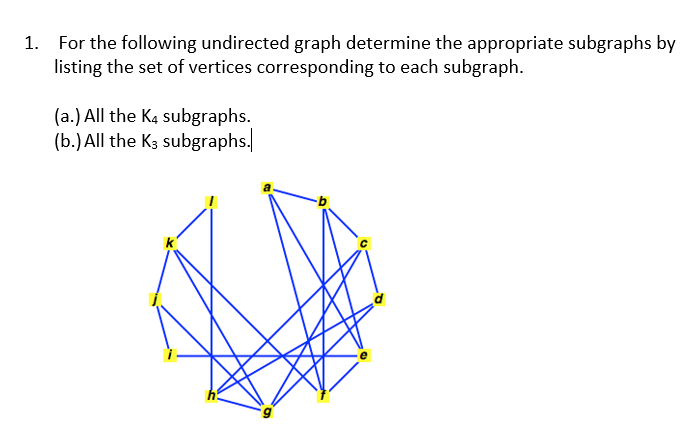 Solved 1. For the following undirected graph determine the | Chegg.com