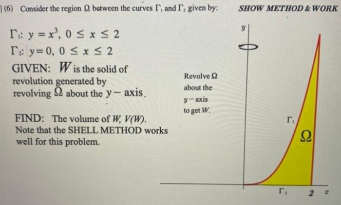 Solved [20] (5) (Area of region) SHOW METHOD GIVEN: The | Chegg.com