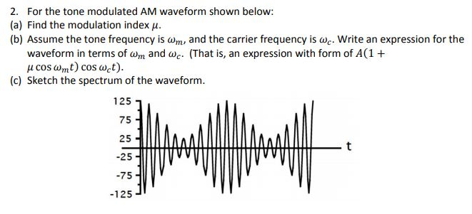 Solved 2. For the tone modulated AM waveform shown below: | Chegg.com