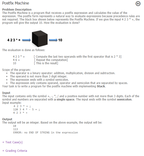 Solved Postfix Machine Problem Description The Postfix | Chegg.com