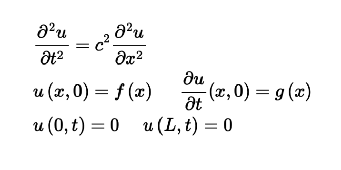 Solved Find a solution to the following vibrating string | Chegg.com