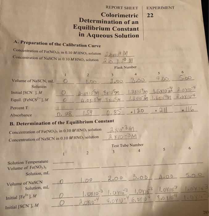 Solved REPORT SHEET EXPERIMENT Colorimetric 22 Determination | Chegg.com