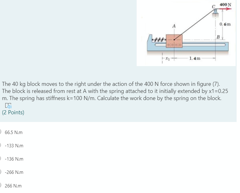 Solved 400 N 0.6 m B 1.4m The 40 kg block moves to the right | Chegg.com