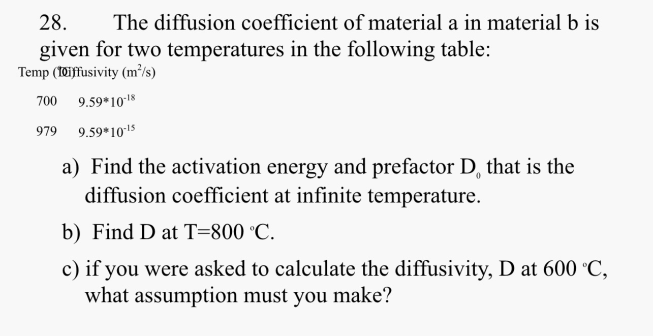 Solved 28. The diffusion coefficient of material a in | Chegg.com