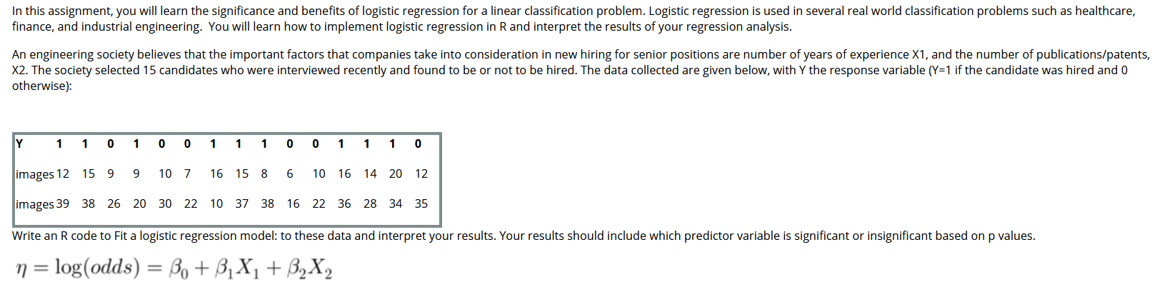 Solved In this assignment, you will learn the significance | Chegg.com