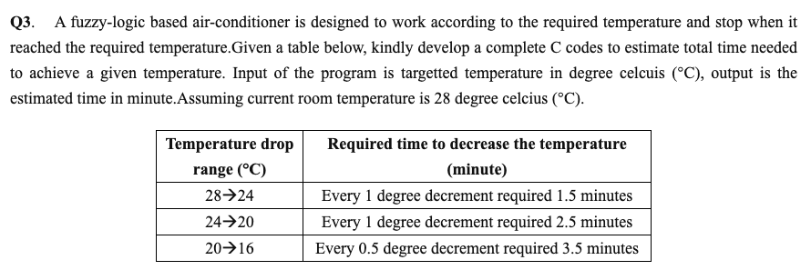 Solved Q3. A fuzzy-logic based air-conditioner is designed | Chegg.com