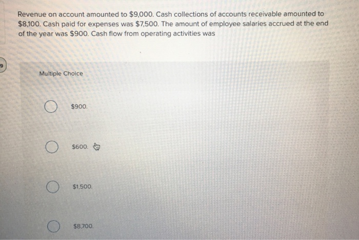 Solved Revenue on account amounted to $9,000. Cash | Chegg.com