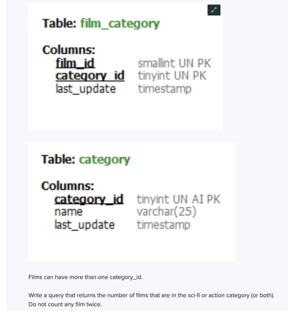Solved Table: film_category Columns: film_id smallint UN PK | Chegg.com