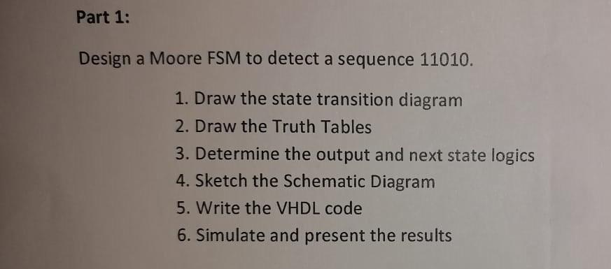 Solved Design a Moore FSM to detect a sequence 11010. 1. | Chegg.com