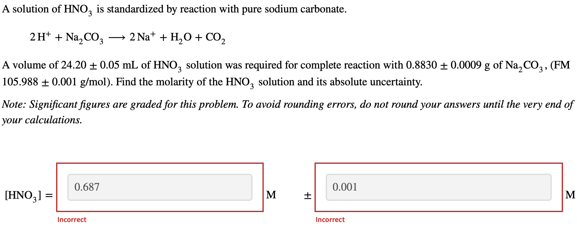 Solved A solution of HNO3 is standardized by reaction with | Chegg.com