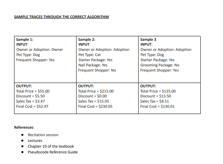 Solved SAMPLE TRACES THROUGH THE CORRECT ALGORITHM | Chegg.com