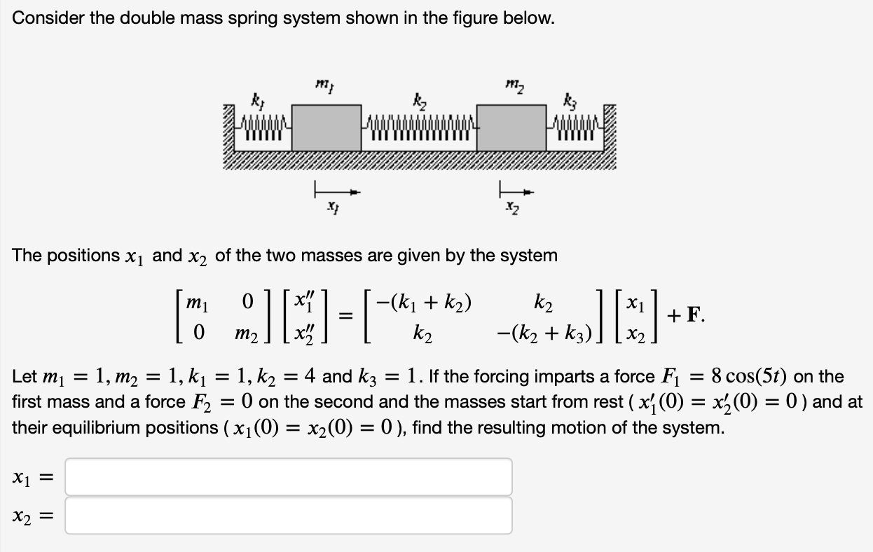 Solved Consider the double mass spring system shown in the | Chegg.com