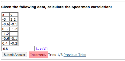Solved Given the following data, calculate the Spearman | Chegg.com