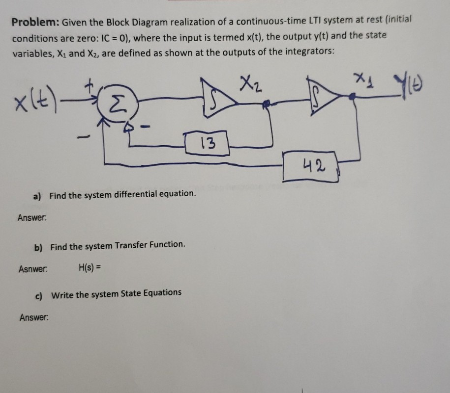 Solved Problem: Given the Block Diagram realization of a | Chegg.com