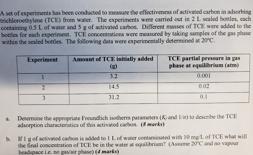 A set of experiments has been conducted to measure | Chegg.com