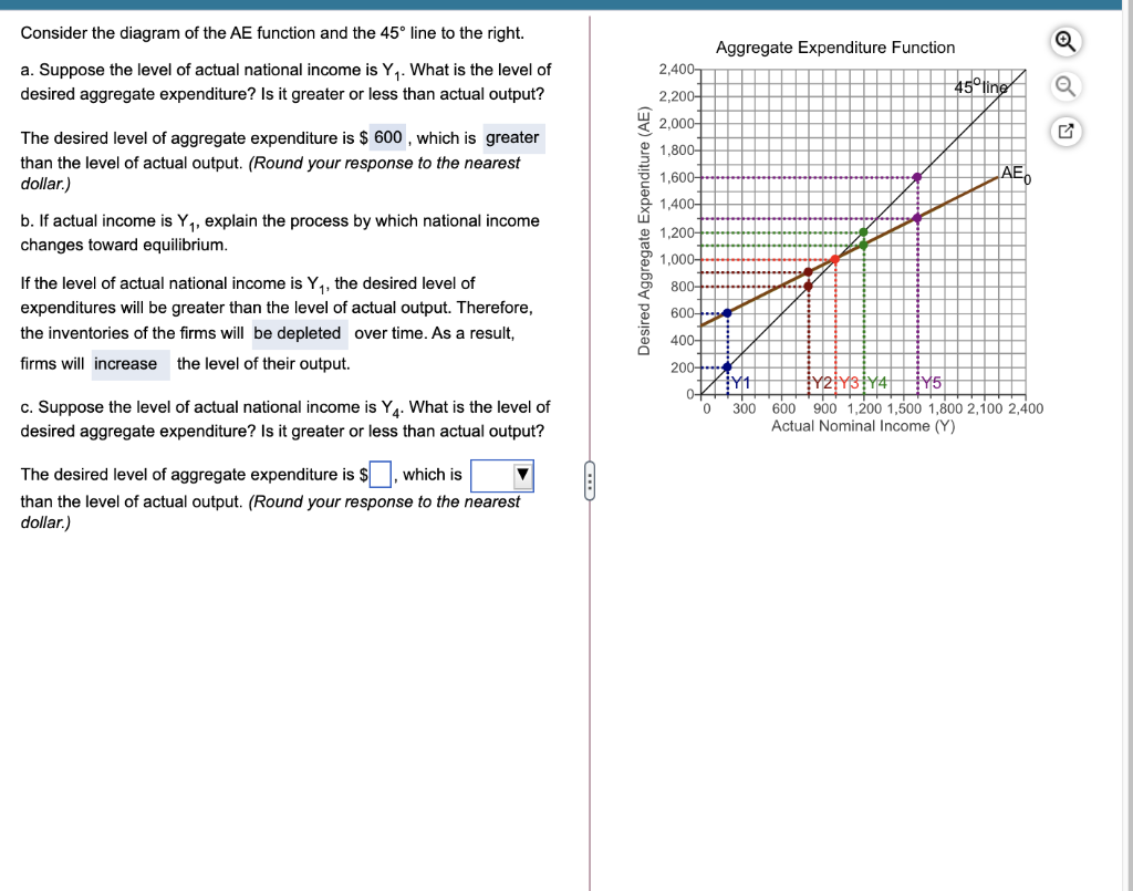 Solved Consider the diagram of the AE function and the 45° | Chegg.com