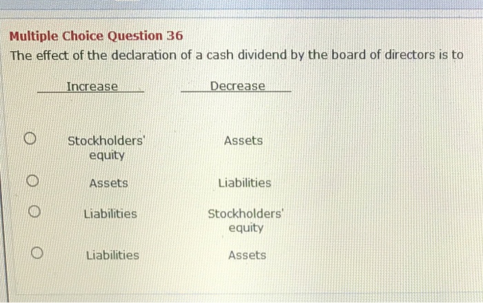 Solved Multiple Choice Question 129 Concord Corporation's | Chegg.com Solved Multiple Choice Question 129 Concord Corporation's | Chegg.com