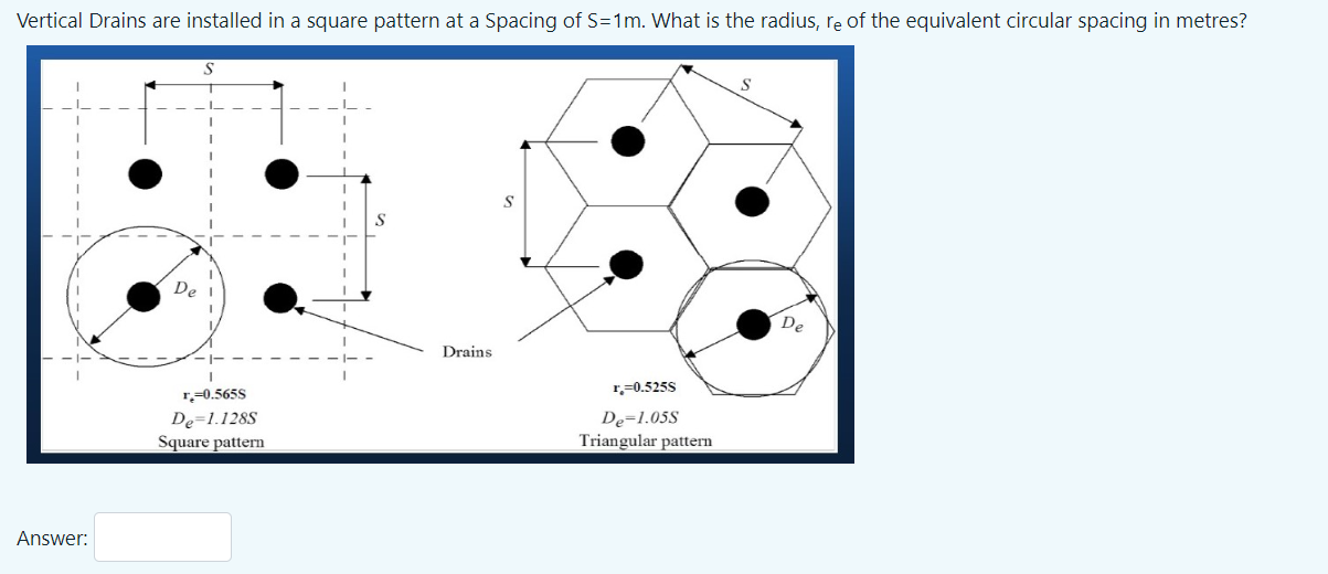 Solved S=1 m | Chegg.com