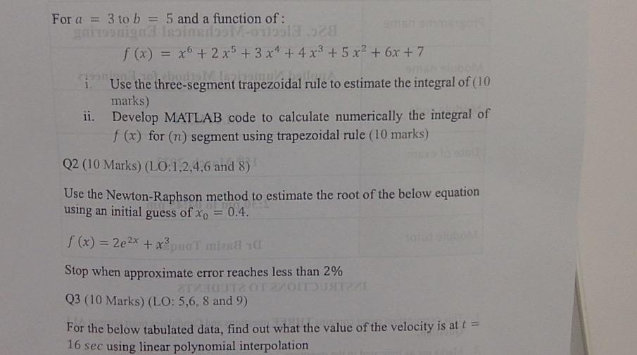 Solved For a=3 to b=5 and a function of: | Chegg.com