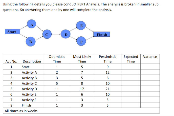 Solved Answer the following questions: a) What is the | Chegg.com