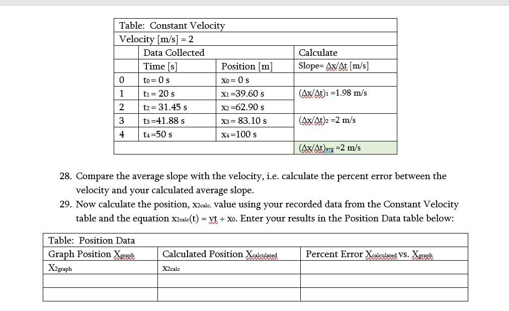 Solved Table: Constant Velocity Velocity [m/s] = 2 Data | Chegg.com