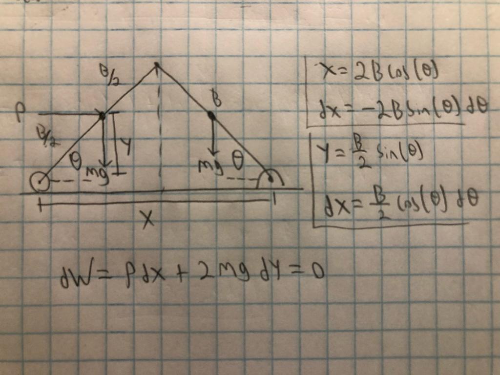 Solved [READ THIS -->] This question is solved using VIRTUAL | Chegg.com