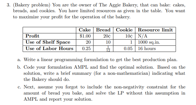 Solved 3. (Bakery problem) You are the owner of The Aggie | Chegg.com